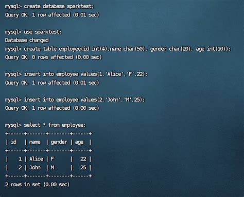 spark基础实验五——spark sql编程初级实践 伽澄 博客园