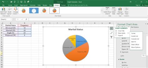 23 Graphical Displays Statistics Libretexts