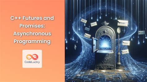 C Threads Basics Of Multithreading Codelucky