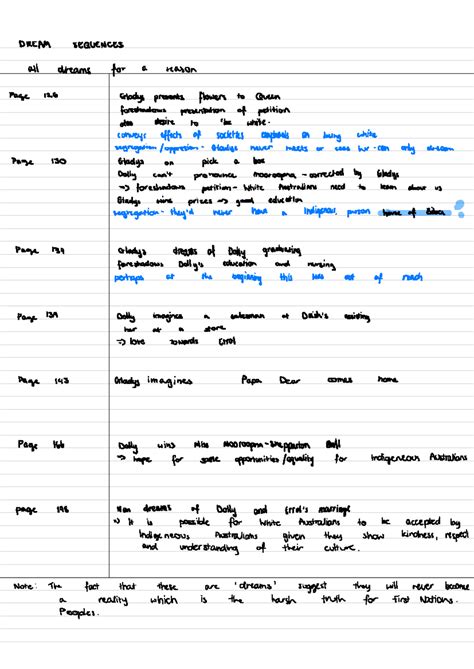 Dream Sequences Rainbows End Dream Sequences All Dreams For A Reason