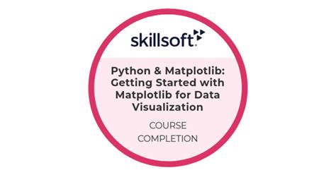 Rajnish Ranjan Sinha On Linkedin Python And Matplotlib Getting Started With Matplotlib For Data