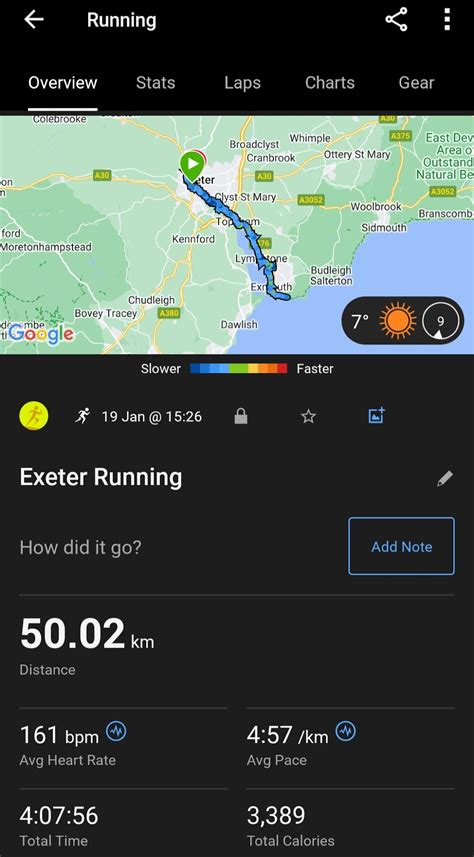Sean Tilson Fios On Linkedin Endurance Mindset Growth