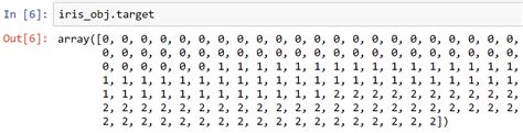 Training Systems Using Python Statistical Modeling
