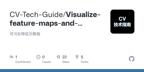 Visualize Feature Maps And Heatmapvisualize Feature Mapsmd At Main · Cv Tech Guidevisualize
