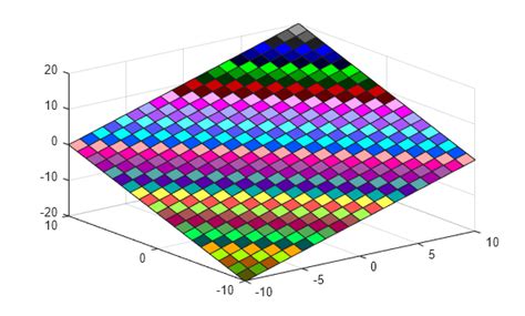 colorcube colorcube colormap array matlab