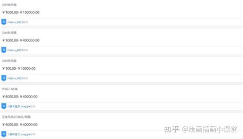 99画师都在用的绘画接单约稿平台,赶快收藏起来! 知乎 99画师都在用的绘画接单约稿平台,赶快收藏起来! 知乎