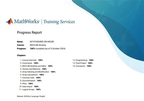 Nithyashree Hegde On Linkedin Matlab Learning Progress