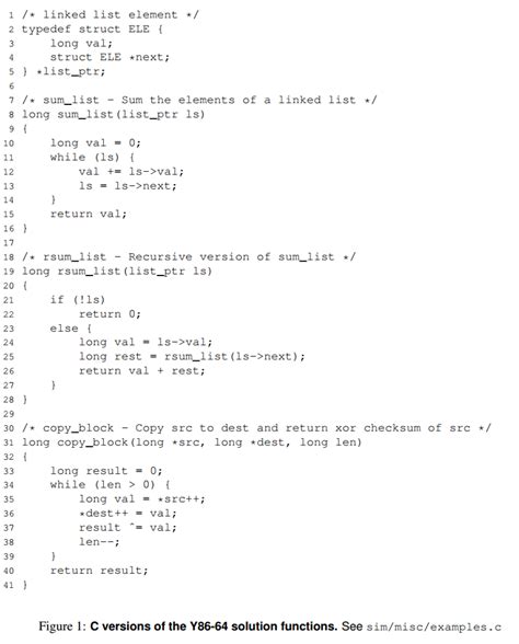 Rsumys Recursively Sum Linked List Elements