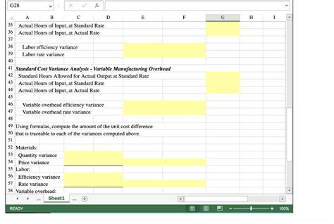 Solved Variance Analysis Using Excels Abs If And Basic