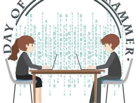 Mastering Java Naming Conventions For Clean And Efficient Code Moldstud