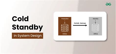 What Is Cold Standby Geeksforgeeks