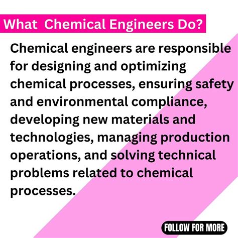 Mahesh Shinde On Linkedin Chemicalengineering Chemicalengineer