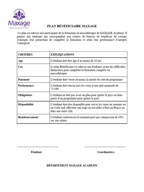 Plan Bénéficiaire Maxage Pdf