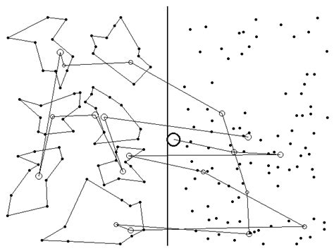 A Typical Scan Path Download Scientific Diagram