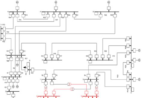 Ieee 24 Bus System 230 Kv Side Download Scientific Diagram