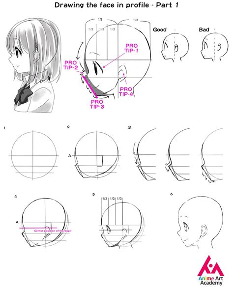 How To Draw An Anime Face Side View
