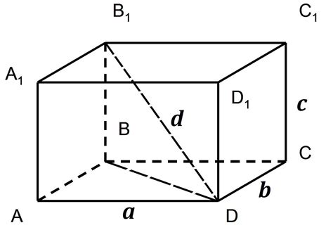 найдите диагональ прямоугольного параллелепипеда если его измерения равны 5 3 корень из 2 корень