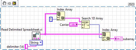 Solved Searching For Specified Data Displaying Full Row From Excel Ni Community