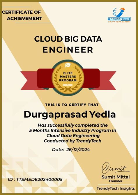 Dataengineering Bigdata Pyspark Aws Python Durgaprasad Yedla