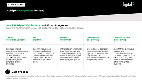 Proven Revenue Growth Agency DigitalJ2