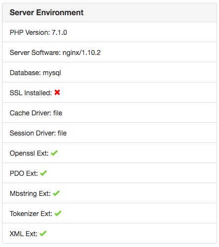 Laravel Decomposer List Your Dependencies And Environment For Tech