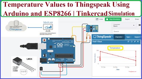 Iot How To Send Temperature Values To Thingspeak Using Arduino And Esp8266 Tinkercad