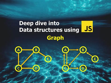 Deep Dive Into Data Structures Using Javascript Graph Şahin Arslan