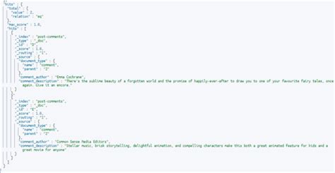 42 Elasticsearch Query Examples Tutorial Coralogix