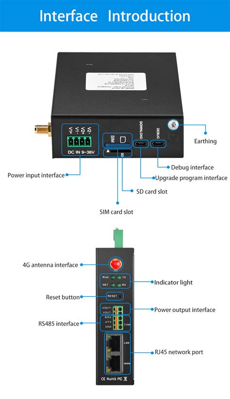 Modbus Tcp Modbus Rtu Rs485至4g协议转换器modbus至mqtt网关bl101