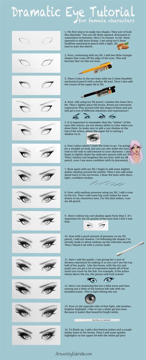Female Eyes Tutorial By GabrielleBrickey On DeviantArt Eye Tutorial Eye Drawing Tutorial