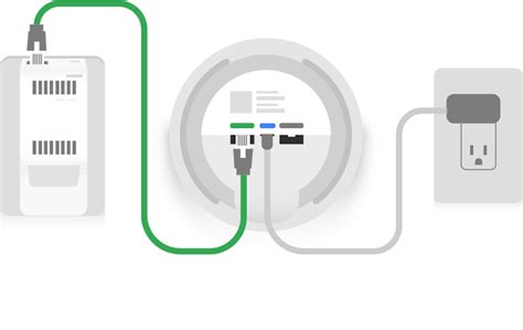 Perform A GFiber Self Install With Google Wifi Google Fiber Help