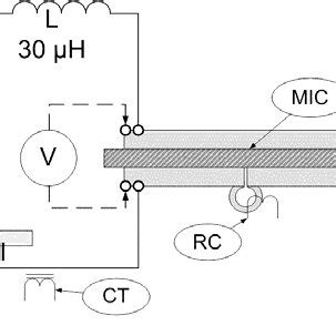 Electrical Circuit V Is The Voltage Measurement Circuit I Is The Download Scientific Diagram