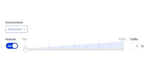 What Is Canary Testing And What Are Its Purposes