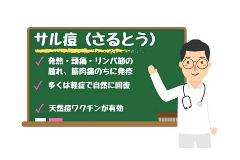 アソコに激痛から発見されたサル痘の正体はwwwwww ニュー速まとめコアラチャンネル マトメンタル