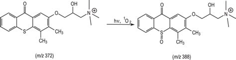 Scheme 2 Structure Of The M Z 388 Photoproduct Download Scientific Diagram