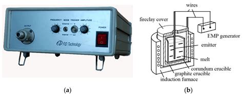 Emp Generator Schematic Diagram Wiring Boards