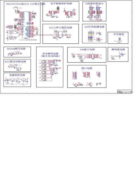 Tms320f2802或2808的dsp开发板原理图 密 Word文档在线阅读与下载 免费文档