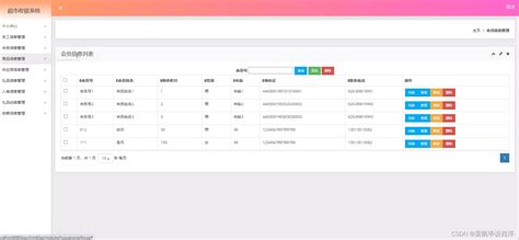 毕设项目：超市收银系统jspjavaspringmvcmysqlmybatis超市收银系统运行需求 Csdn博客