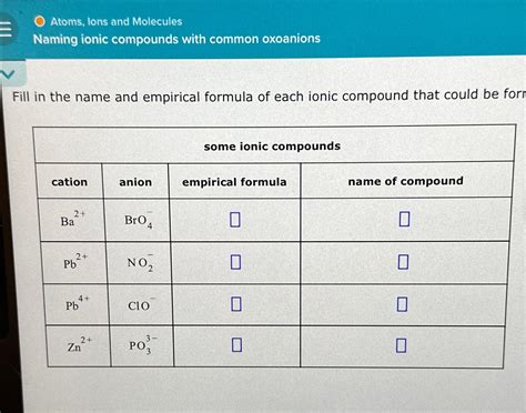 Solved Atoms Lons And MoleculesNaming Ionic Compounds With Chegg