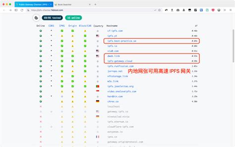 满血复活的 z library 让你直接拥有 31t 的资源！ 涯木博客