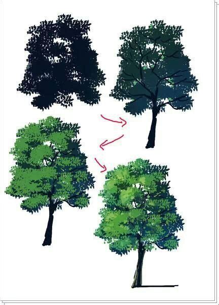 From Pixiv How To Make A Tree Digital Painting Tutorials Digital Art Tutorial Art Tutorials