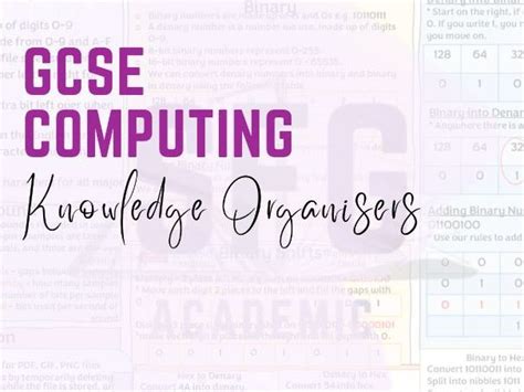 Sample Knowledge Organiser Data Representation Teaching Resources