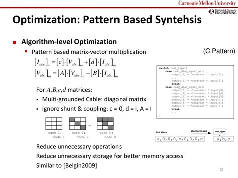 Ppt Optimized Parallel Distribution Load Flow Solver On Commodity