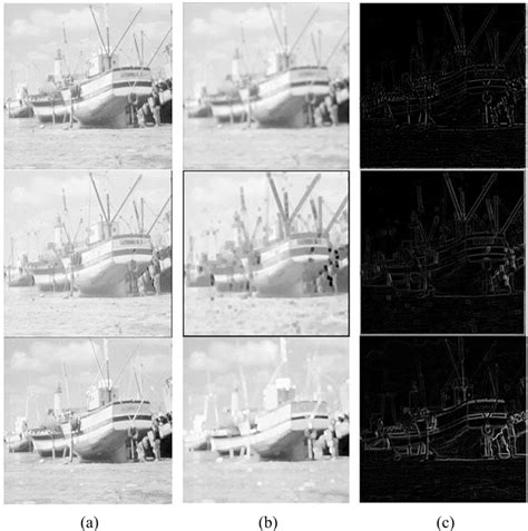 Multifractal Edge Detection Applied Over ‘boat Image A Convolution Download Scientific