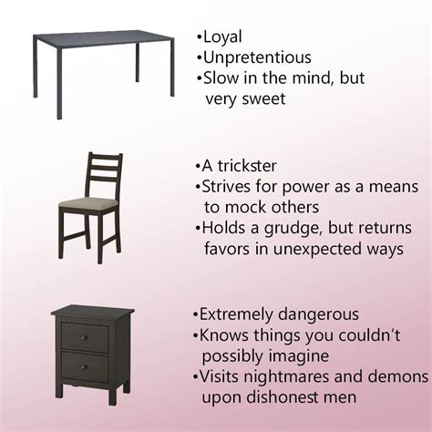 Safe Euclid Keter X Post From R Surrealmemes R SCP