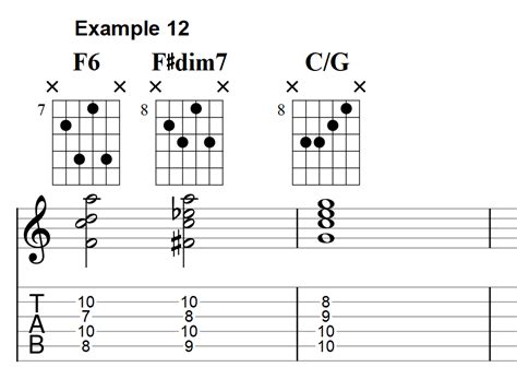 G Dim Guitar Chord