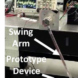 Swing Arm Experimental Setup During Operation Download Scientific Diagram