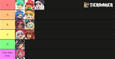 “skarp World Gal Tier List” R Gerph