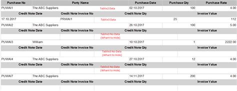 how to hide tablix in rdlc c stack overflow