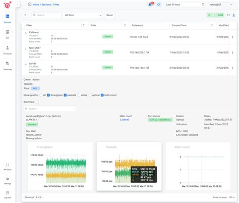 Netris Netris Vpc For Switch Fabric